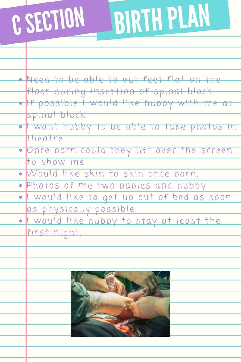 Birth Plan - C Section - Nina A Spencer